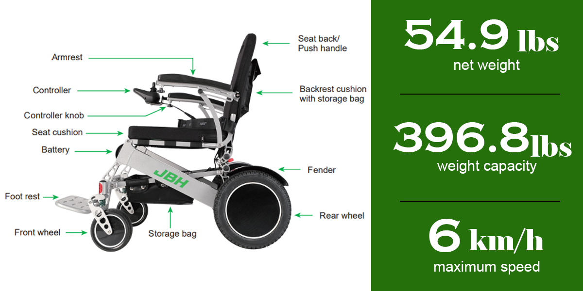 JBH Motorized Portable Wheelchair D36 - JBH